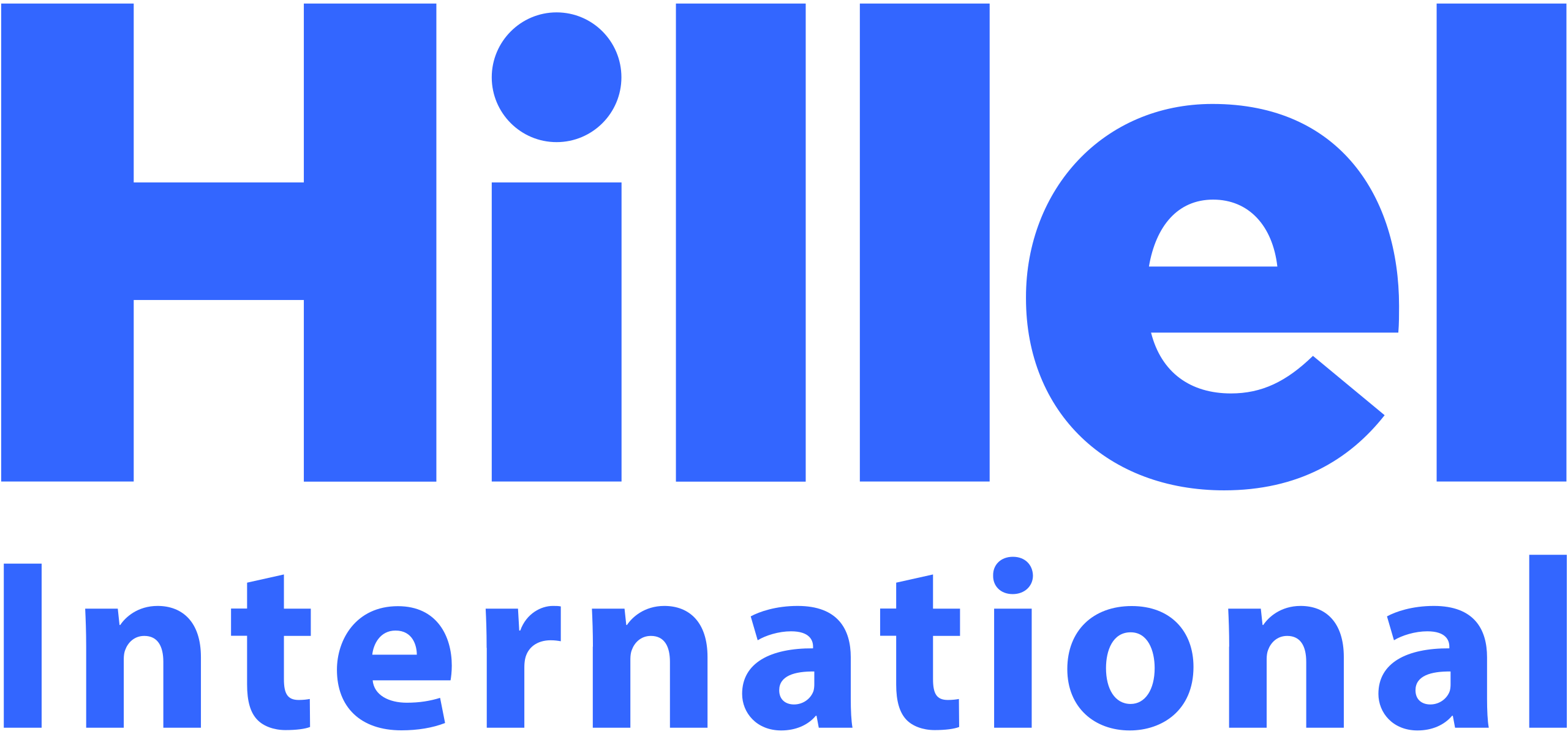 Welcome, Hillel International! | Partnerships | Hornstein Jewish Professional Leadership Program ...